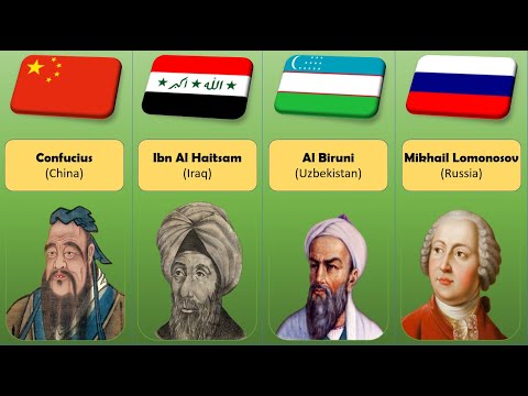 Genius From Different Countries