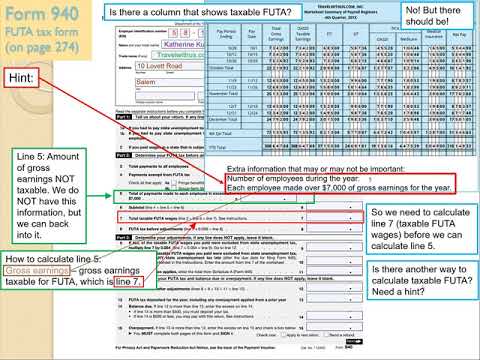 Classroom Exercise: How to Fill Out Form 940