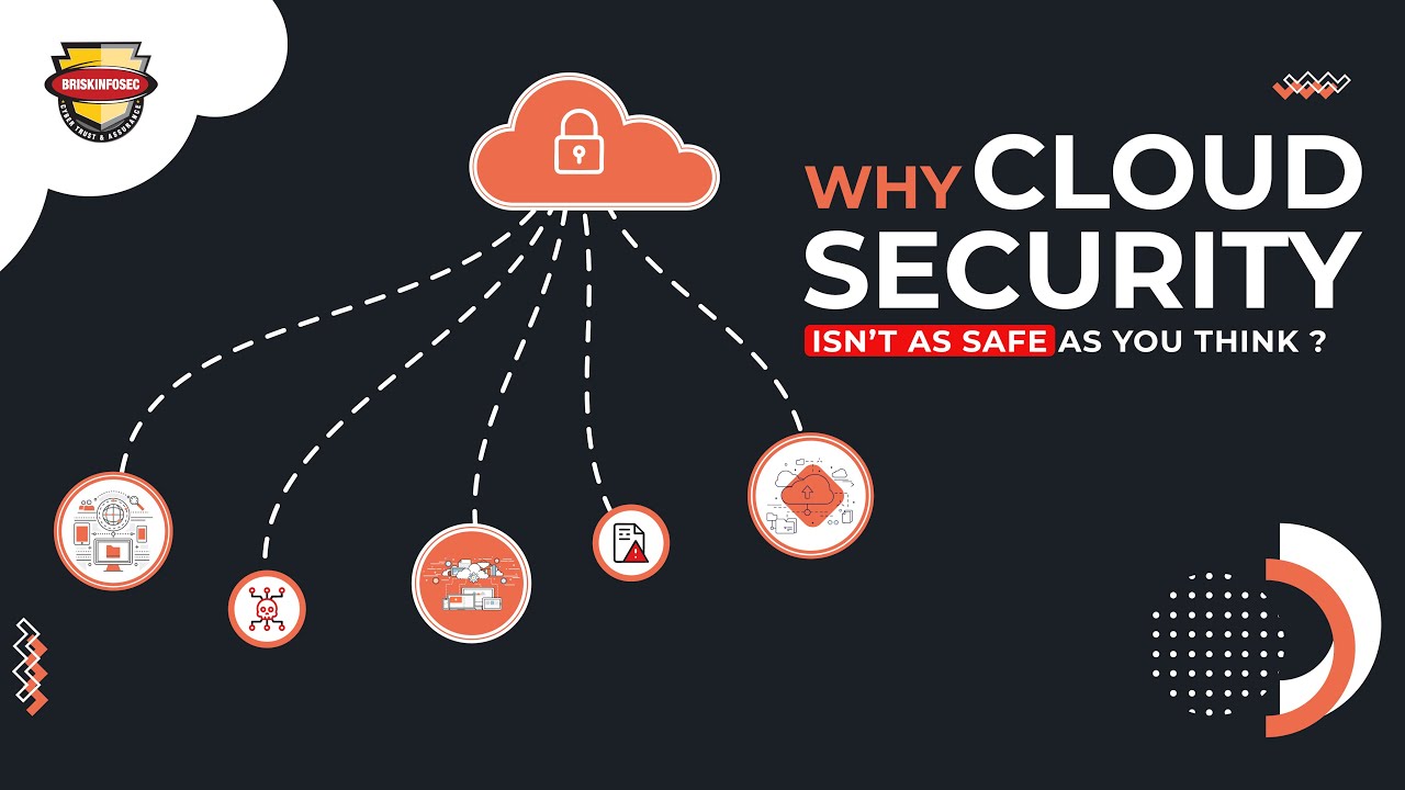Cloud Security Audit - Cloud Security Assessment Services