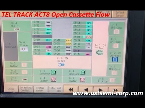 07 TEL ACT8 OPEN