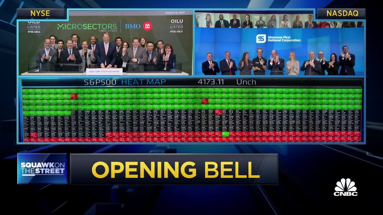 Opening Bell, March 15, 2022