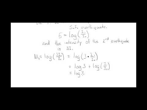 Application of Logarithms richter scale