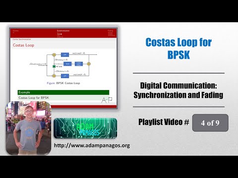 Digital Communication Costas Loop for BPSK