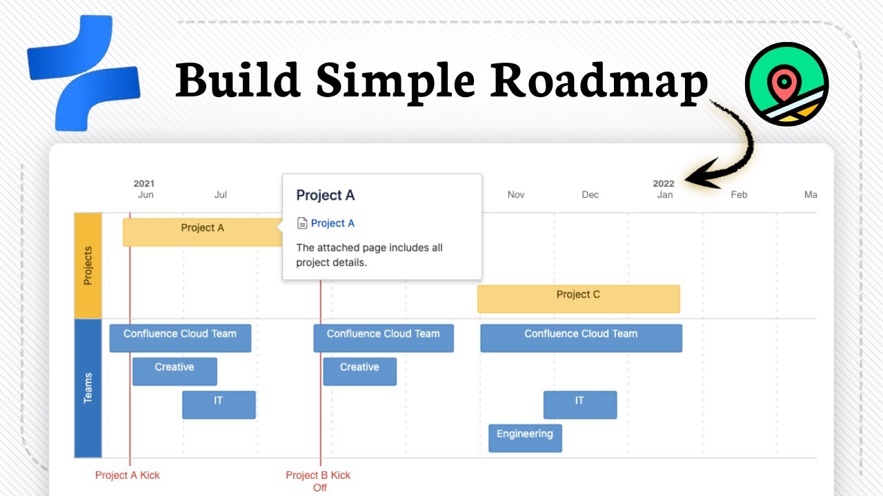 How to create a Confluence roadmap (for project tracking)