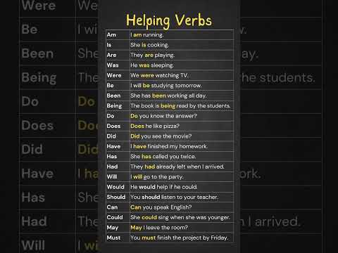 Helping/Auxiliary Verbs List and Example Verbs Sentences, Am, Is Are, Can, Have, Has Auxiliary Verbs