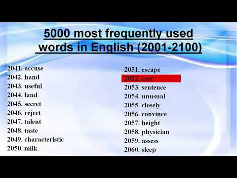 5000 most frequently used words in Еnglish (2001-2100)