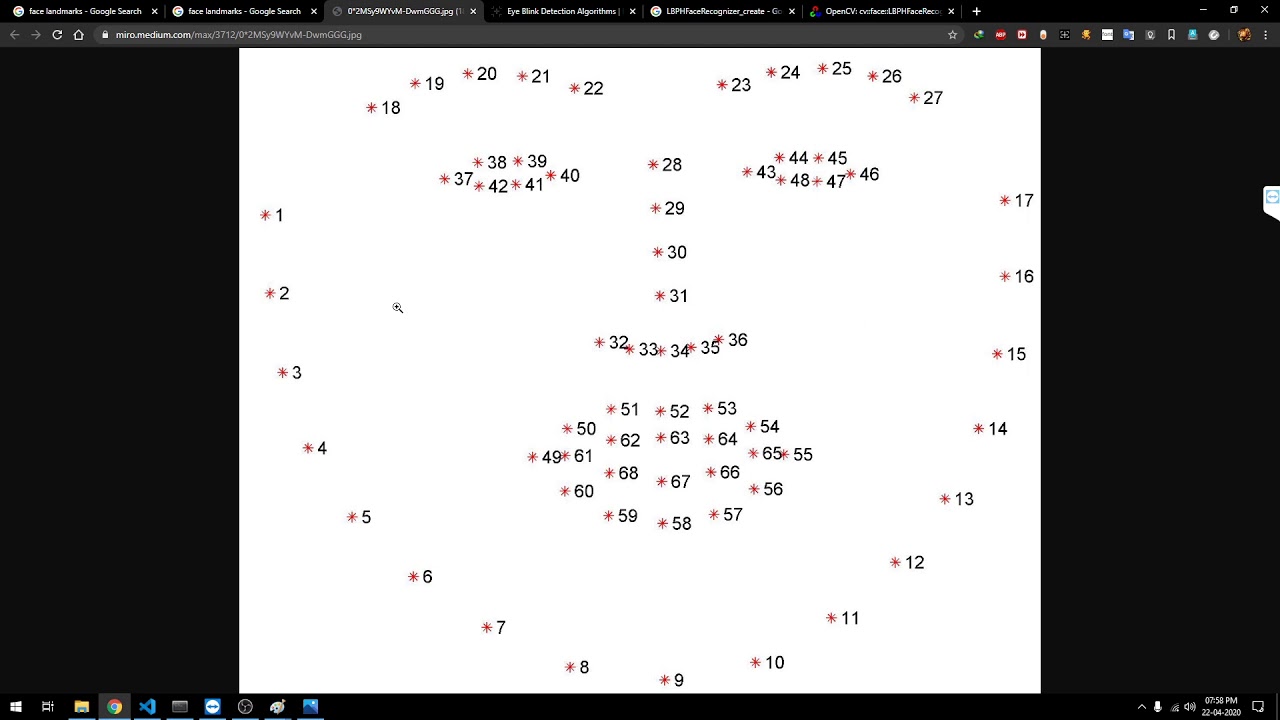 Attentiveness detection and report generation - Part 4 | Machine Learning | Deep Learning | Python