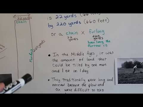 What is an acre? (Measurement #21)