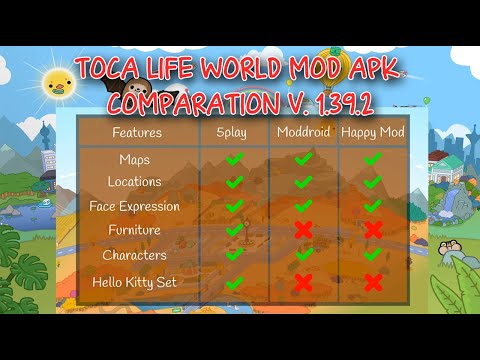 Comparation of Toca Life World Mod Apk V. 1.39.2 Happymod Moddroid and 5play | Arina Toca Gamer