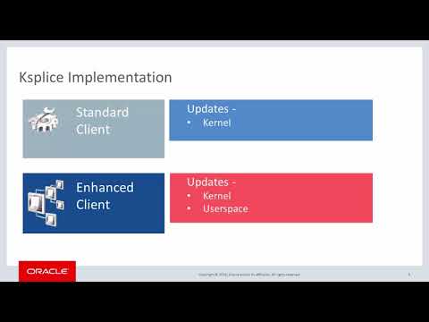 Easy Updating of the Oracle Linux Kernel with Oracle Ksplice.