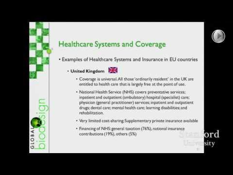 Europe - Healthcare Systems and Reimbursement