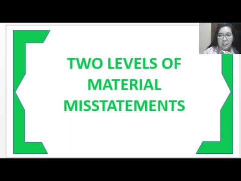 Risk of Material Misstatements