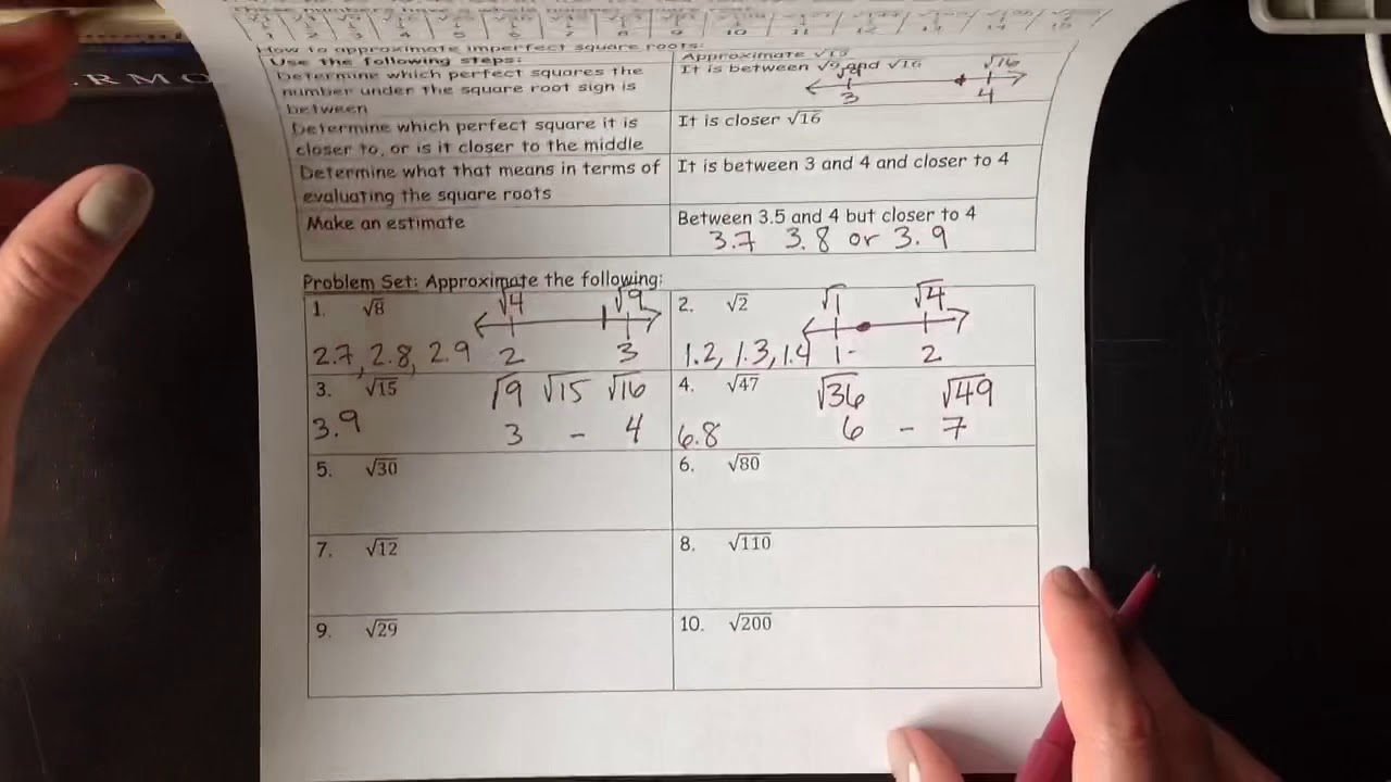 Approximating Imperfect Square Roots