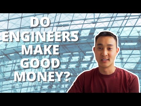 How Much Do Environmental Engineers Make in California? | Environmental Engineer Salary | 2019