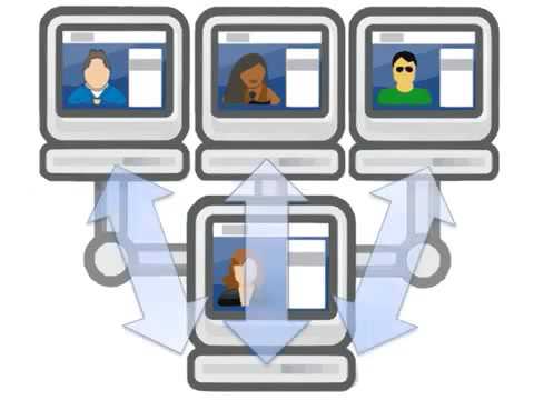 Educational videos : Social Networks - Social media