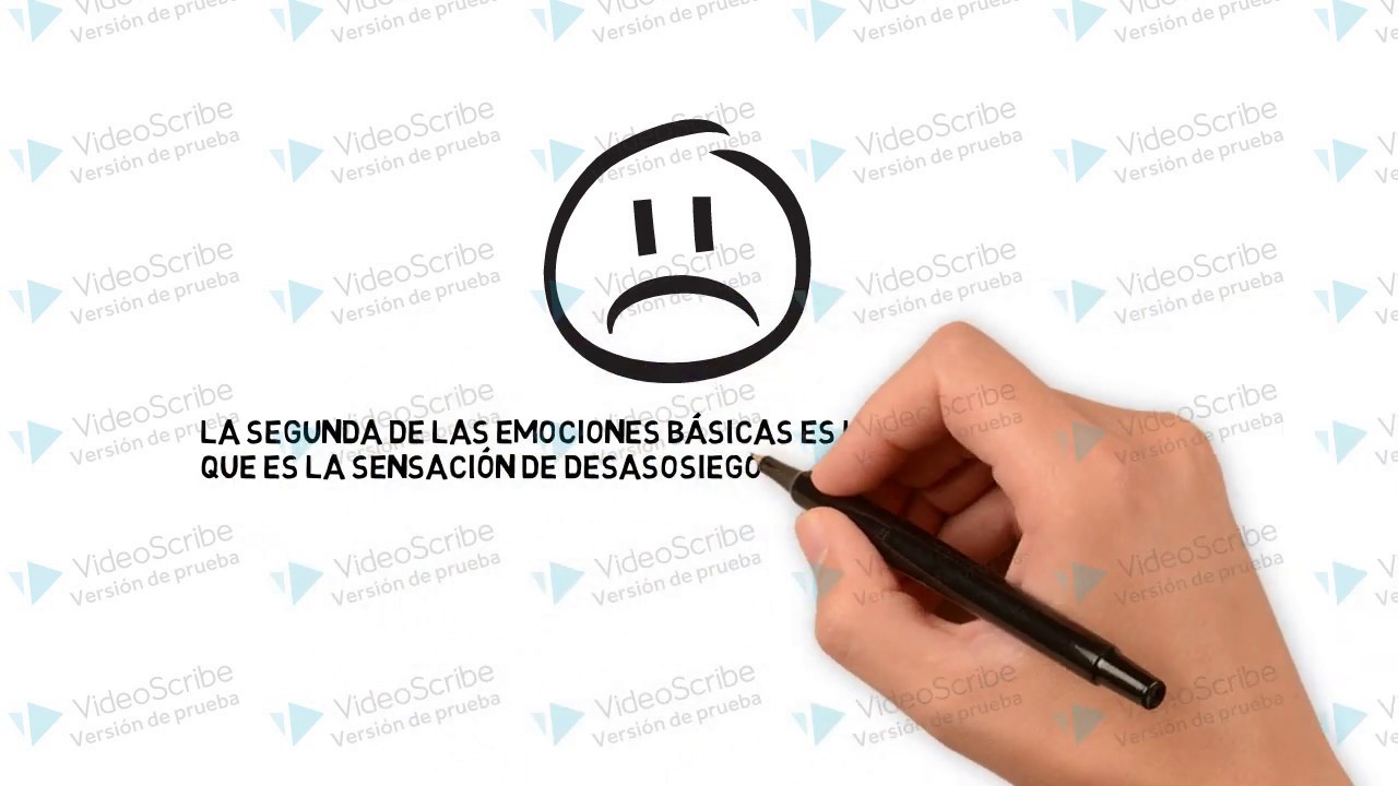 Goleman y las 6 Emociones básicas