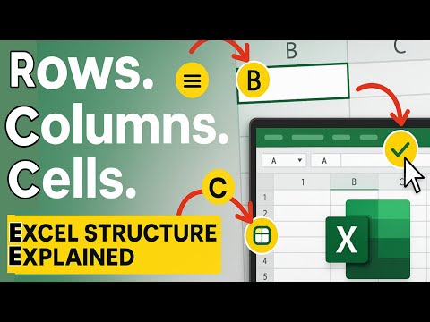STOP Using Excel Until You Understand This! | Rows, Columns, Cells Explained Simply
