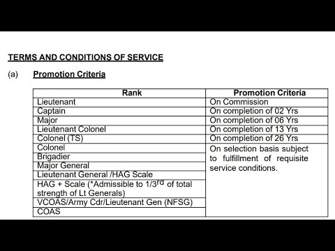 Indian Army SSC Officer Promotion Level and Salary Level