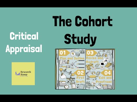 How to critically appraise a cohort study? || Cohort Studies Observational Studies || Research Ramp
