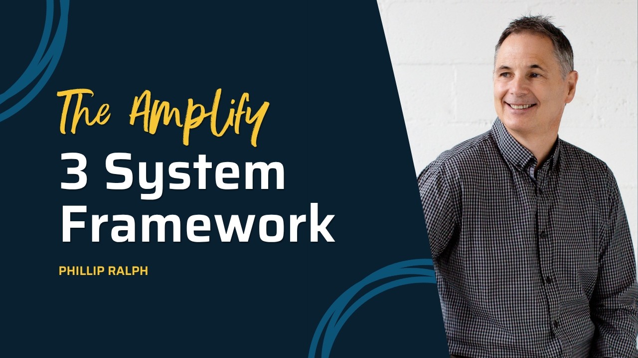 The Amplify 3 System Framework