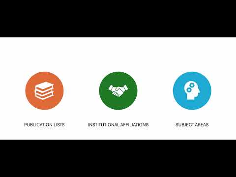 Using Scopus to Search for OHSU-authored Publications