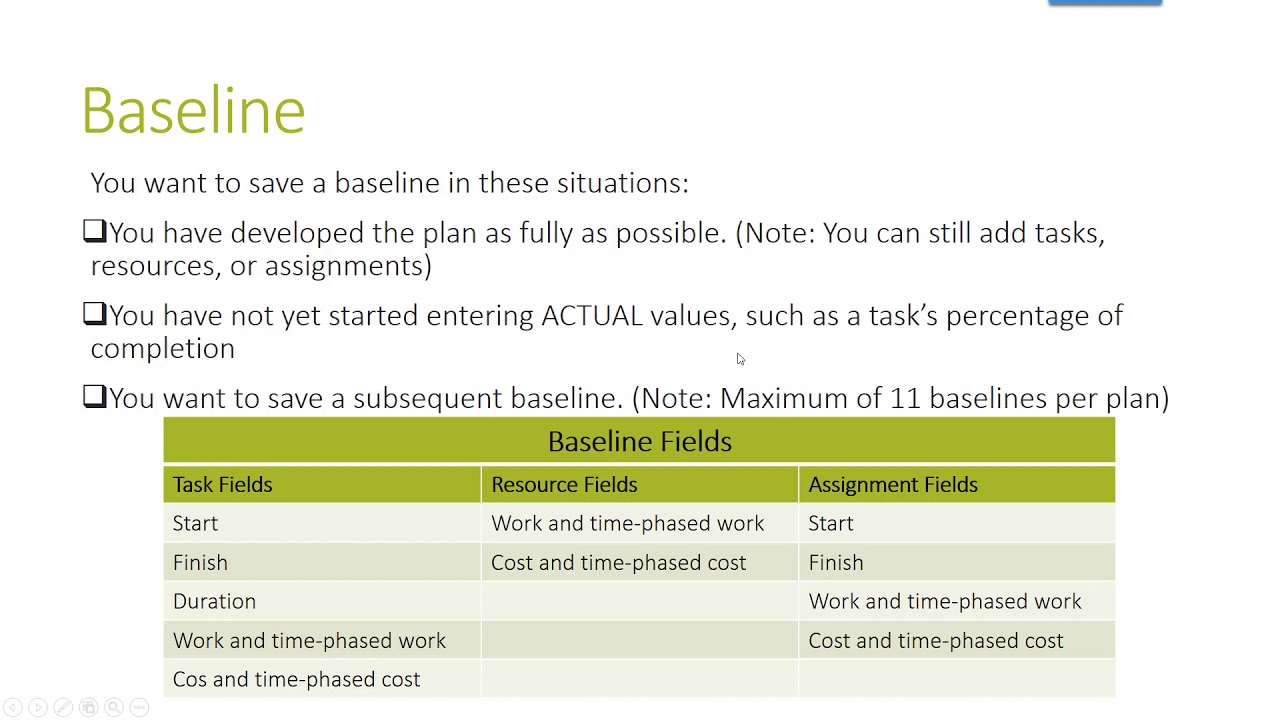 ITD140 Unit 6 PPT Narration