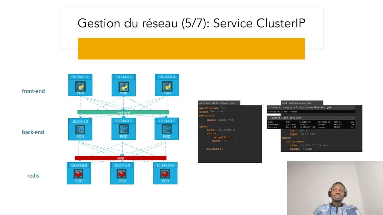 Deploy python microservices on kubernetes
