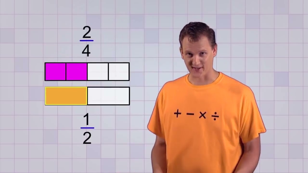 How To Find A Missing Equivalent Fractions With Easy Step-By-Step Instructions