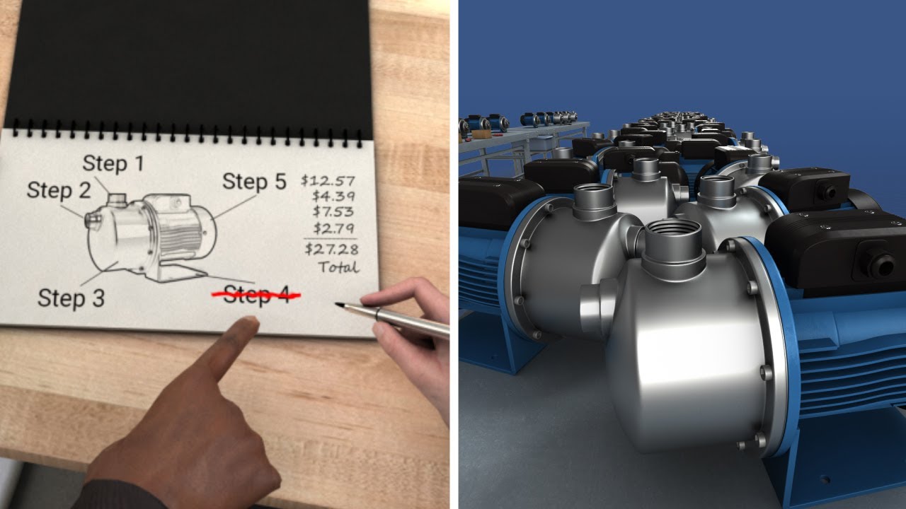 Lean Manufacturing - Value and Waste