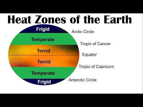 HEAT ZONES OF THE EARTH | CLASS 6 GEOGRAPHY | #geography