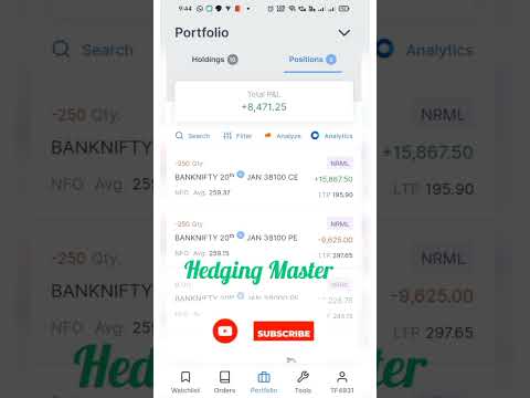 Banknifty option selling Hedging strategy