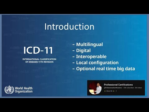WHO ICD-11: An Overview