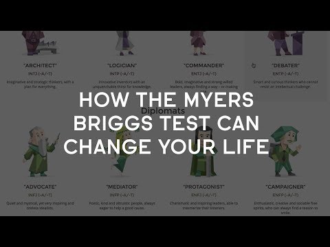 How The Myers Briggs Personality Test Can Change Your Life