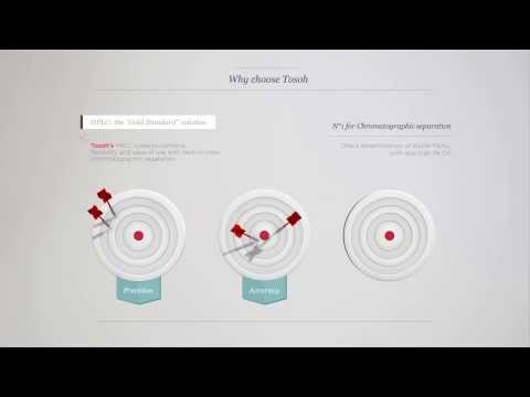 Tosoh HPLC Movie