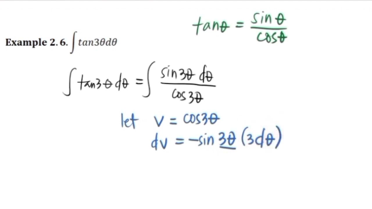 Problem 6. Integrals Leading to Logarithms
