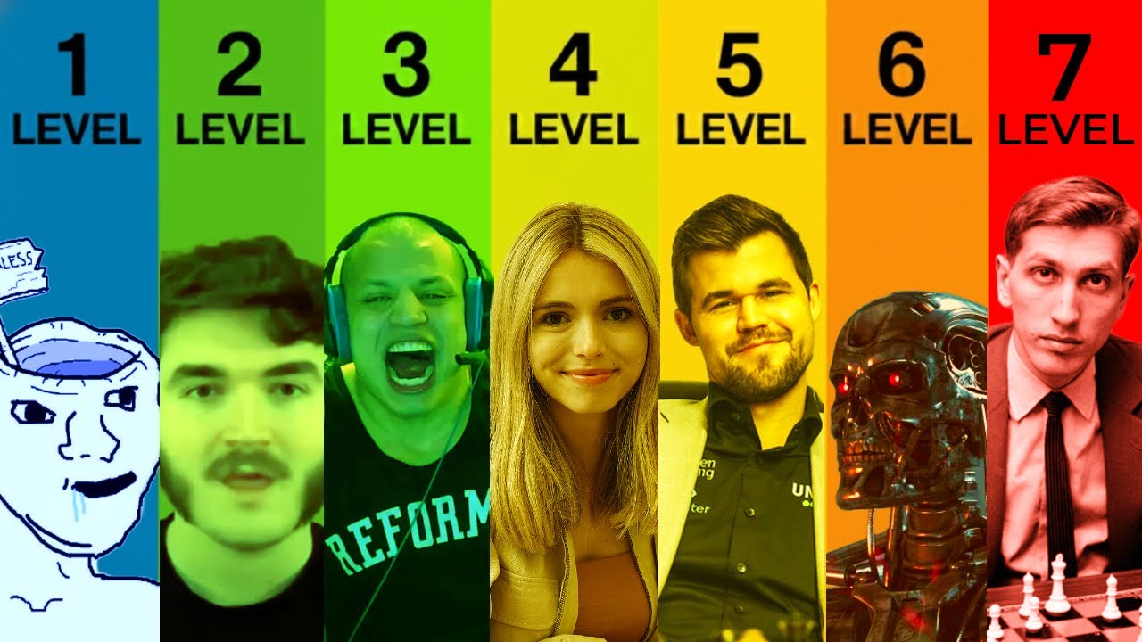 The 7 Levels of Chess