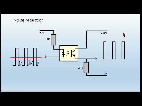Optocouplers and Photo Interrupters