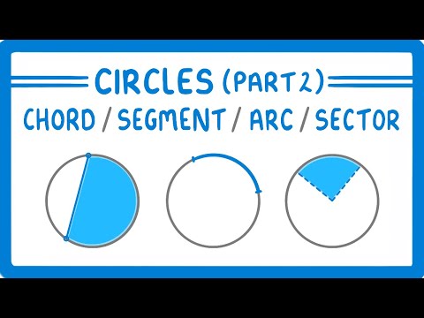 GCSE Maths - What are Chords, Segments, Arcs and Sectors? (Circles Part 2)