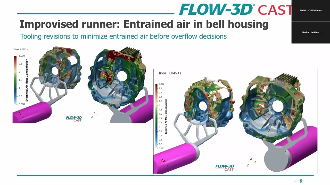 Demystifying Giga Casting through Simulation | FLOW-3D CAST