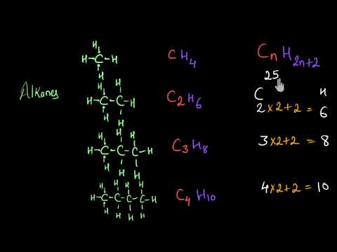 Alkanes, Alkenes, and Alkynes- General molecular formula (video) | Khan ...