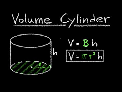 Volume Cylinder (Right Circular)