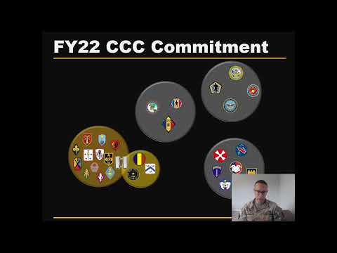 Modernizing the Captains Career Course