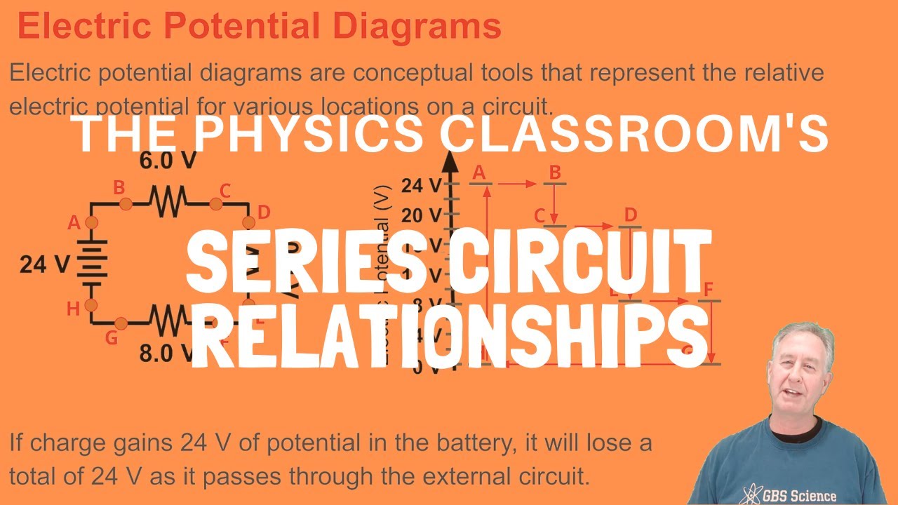 Understanding Series Circuit Relationships in Electric Circuits | Galaxy.ai