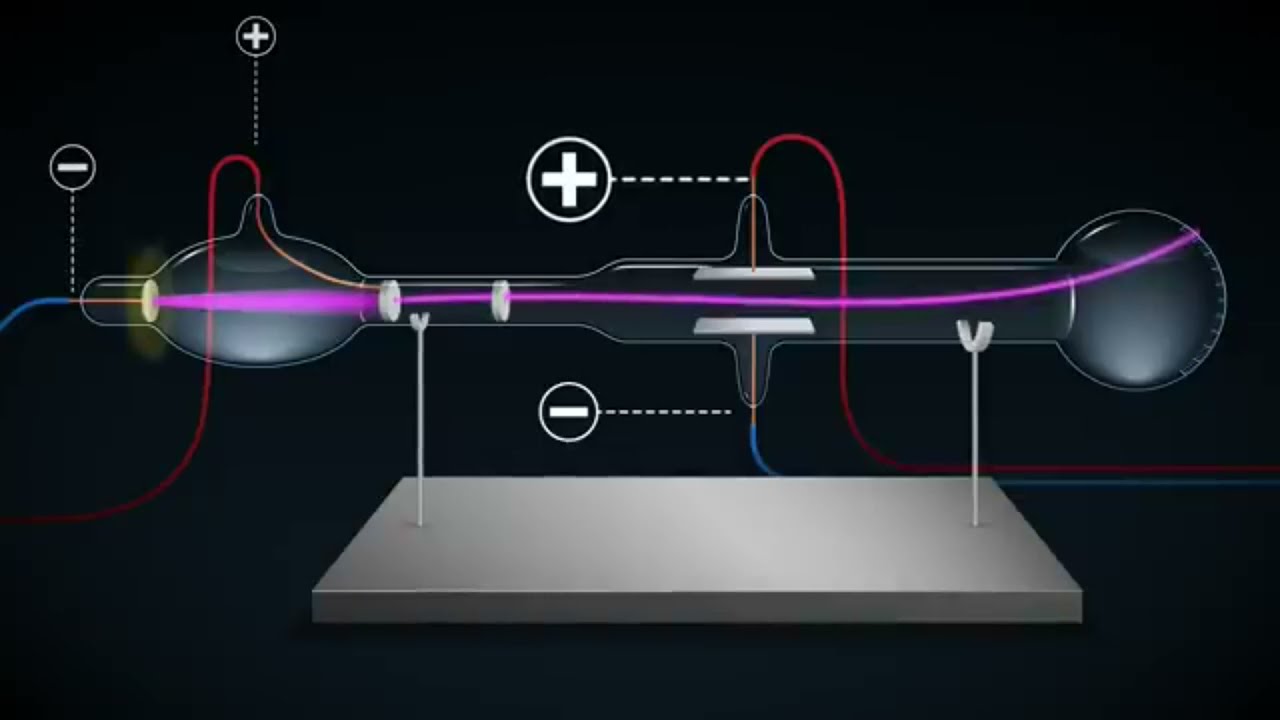 J. J. THOMSON'S EXPERIMENT