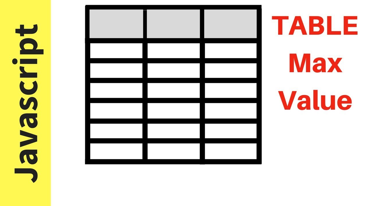 Javascript - How To Get HTML Table Column Maximum Value In JS [ with source code ]