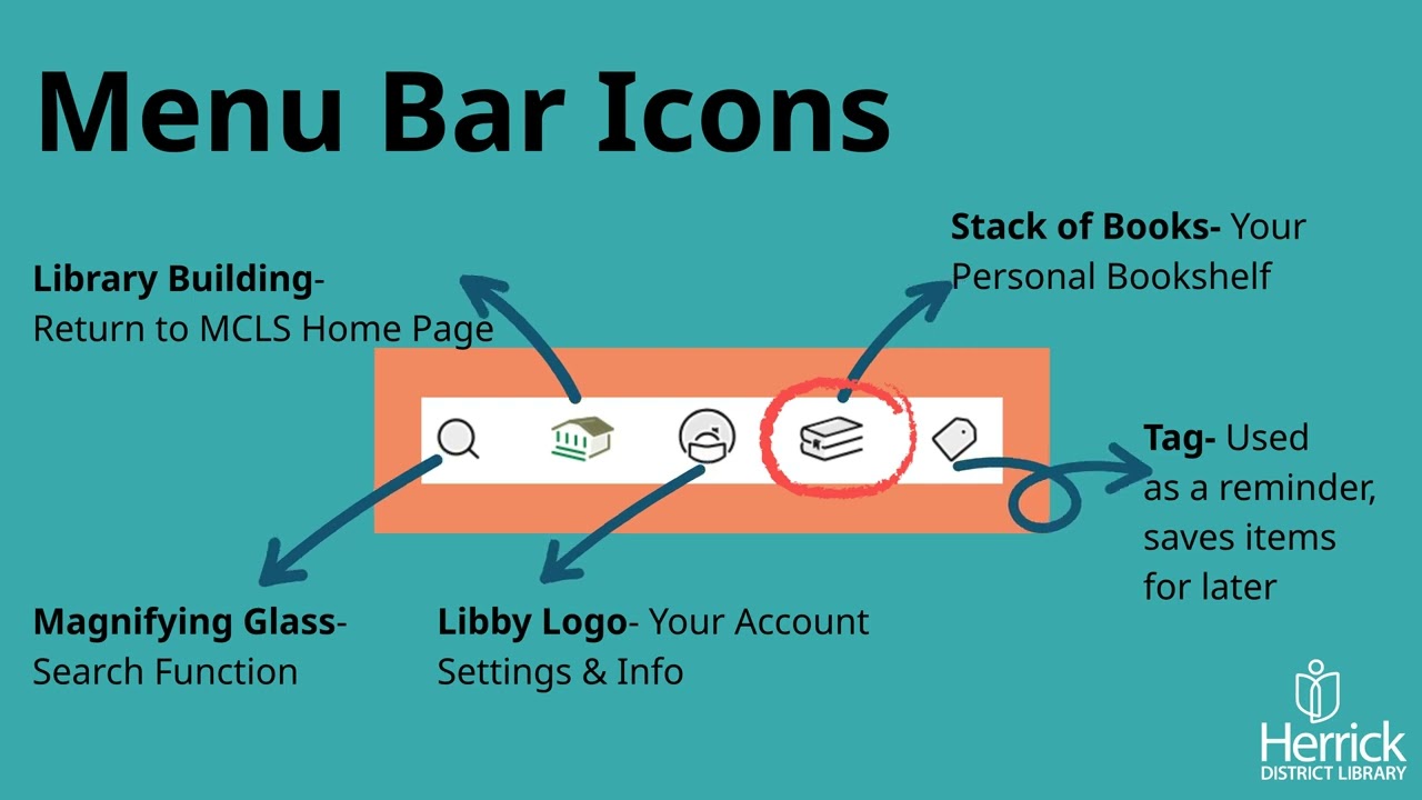 Get Started with Libby