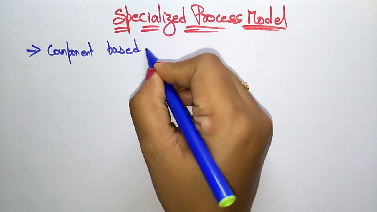 Specialized Process model | Software Engineering | SE | Lec-19 | Bhanu Priya