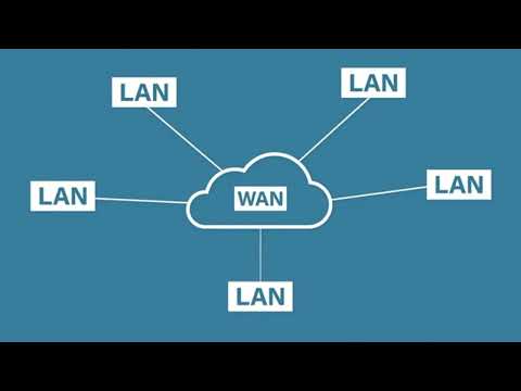 Jaringan Internet dan Komputer || Materi Informatika kelas X