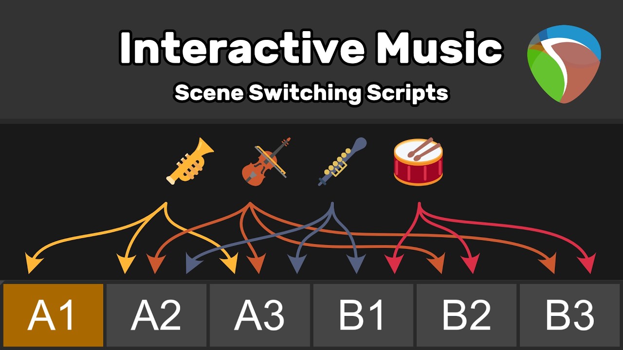 ReaScripts Pack: Interactive Music Scenes Switcher / ExtremRaym