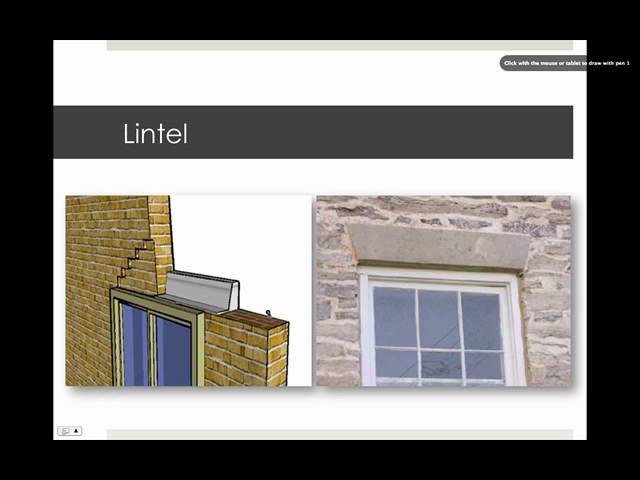 Understanding Structural Basics in Interior Design | Galaxy